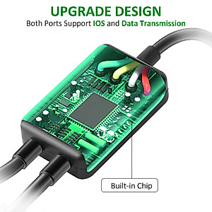 SAISN USB Y Splitter Cable 1 Male to 2 Female USB Hub 2.0 2 Ports Data Cable Power Cord Charging Extension Adapter Wire for Laptop, MacBook, Keyboards, Mice