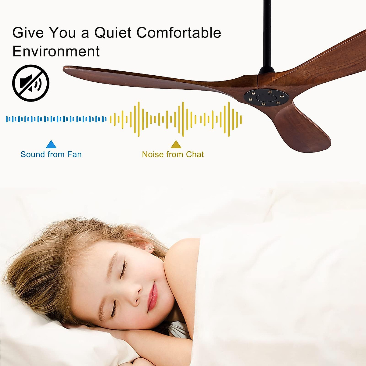 XBIBI 52/inch Ceiling Fans with Light, Wood Remote Control, 3 Blades and Down Rod, 6 Speed Reversible DC Motor, Indoor Outdoor Fan for Patio Living Room Bedroom Office 52DY-1620BK