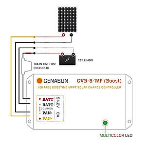 Genasun GVB-8-Li-54.2V-WP, 8 A (Input) 350 W Solar Panel, Waterproof Voltage Boosting MPPT Solar Charge Controller for 13S Lithium Batteries (eBikes)