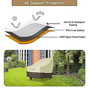 LBW Patio Chair Covers, 2 Pack Waterproof Outdoor Garden Patio Furniture Cover for Arm Chair, Deep Seated Lounge Chair Cover with Air Vents & Click-Close Straps, 30.9" D x 33.26'' L x 36'' H