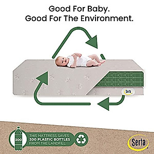 Delta Children Serta SleepTrue Mini Crib Mattress, Premium Sustainably Sourced Fiber Core, Hypoallergenic & Waterproof Cover, Greenguard Gold Certified - Made in USA, White