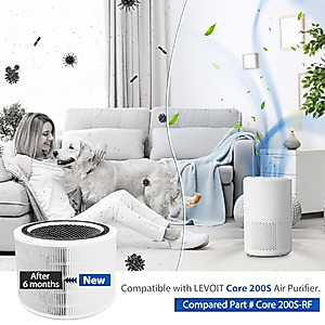 Core 200S Replacement Filter Compatible with LEVOIT Core 200S Smart WiFi Air Purifier, Fit for Levoit Core 200s Replacement Filter, 2Pack 3-Stage H13 Grade True HEPA Filter, Replace Part Core 200S-RF