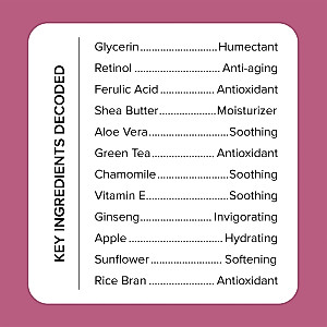 Medix 5.5 Retinol Body Cream + Vitamin C Lotion Anti Aging Wrinkles,Sagging Skin,Crepey Skin,Vitamin C Cream Brightens & Hydrates Dry Skin,Bundle(Body Butter),2 items,1.8 pounds