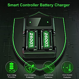 SWANPOW Fast Charging 2x2600mAh Controller Battery Pack with Charger Station for Xbox One/Xbox Series X/Xbox Series S/Xbox One X|S High Capacity Rechargeable Battery Pack for Xbox Accessories