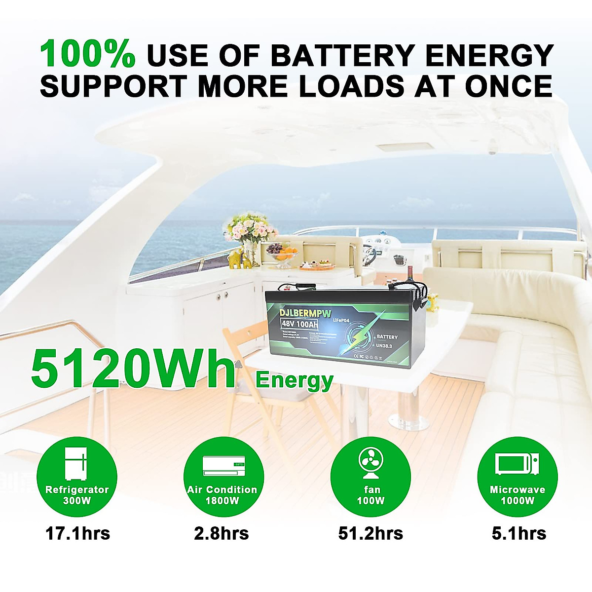 DJLBERMPW 48V 100Ah Lithium Battery 5120W Load Power LiFePO4 Batteries Built-in BMS Lithium Iron Phosphate Battery Over 4000+ Rechargeable Cycles, for RV,Trolling Motor,Golf Cart,Solar,Boat,Camper