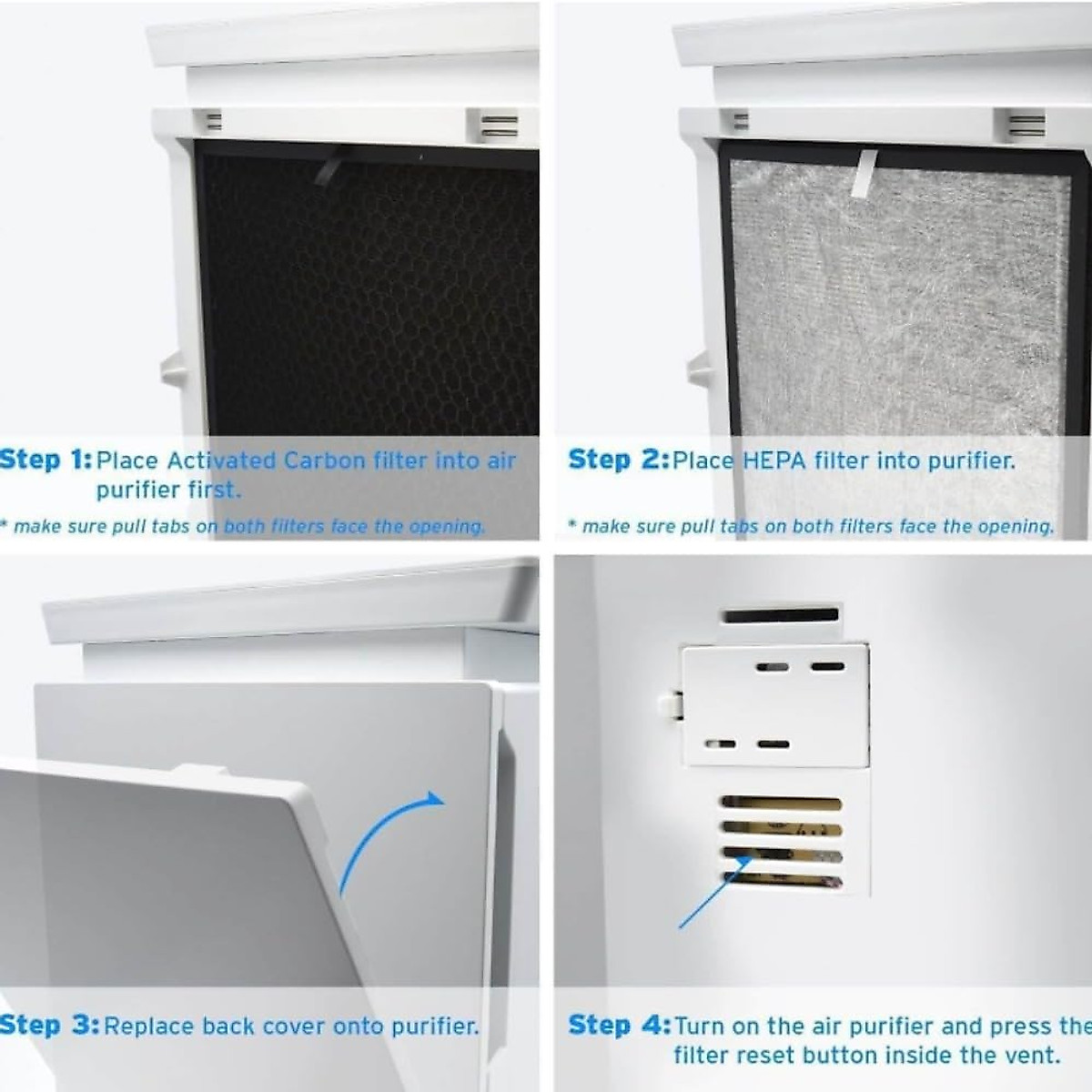 LEVOIT LV-PUR131 Air Purifier Replacement Filter, True HEPA & Activated Carbon Filters Set, LV-PUR131-RF, 1 Pack