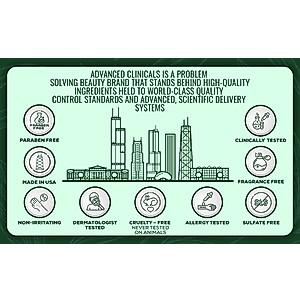 Advanced Clinicals Collagen Skin Rescue Lotion