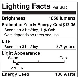Satco S3003 120-Volt 100-Watt G40 Medium Base Light Bulb, Gloss White