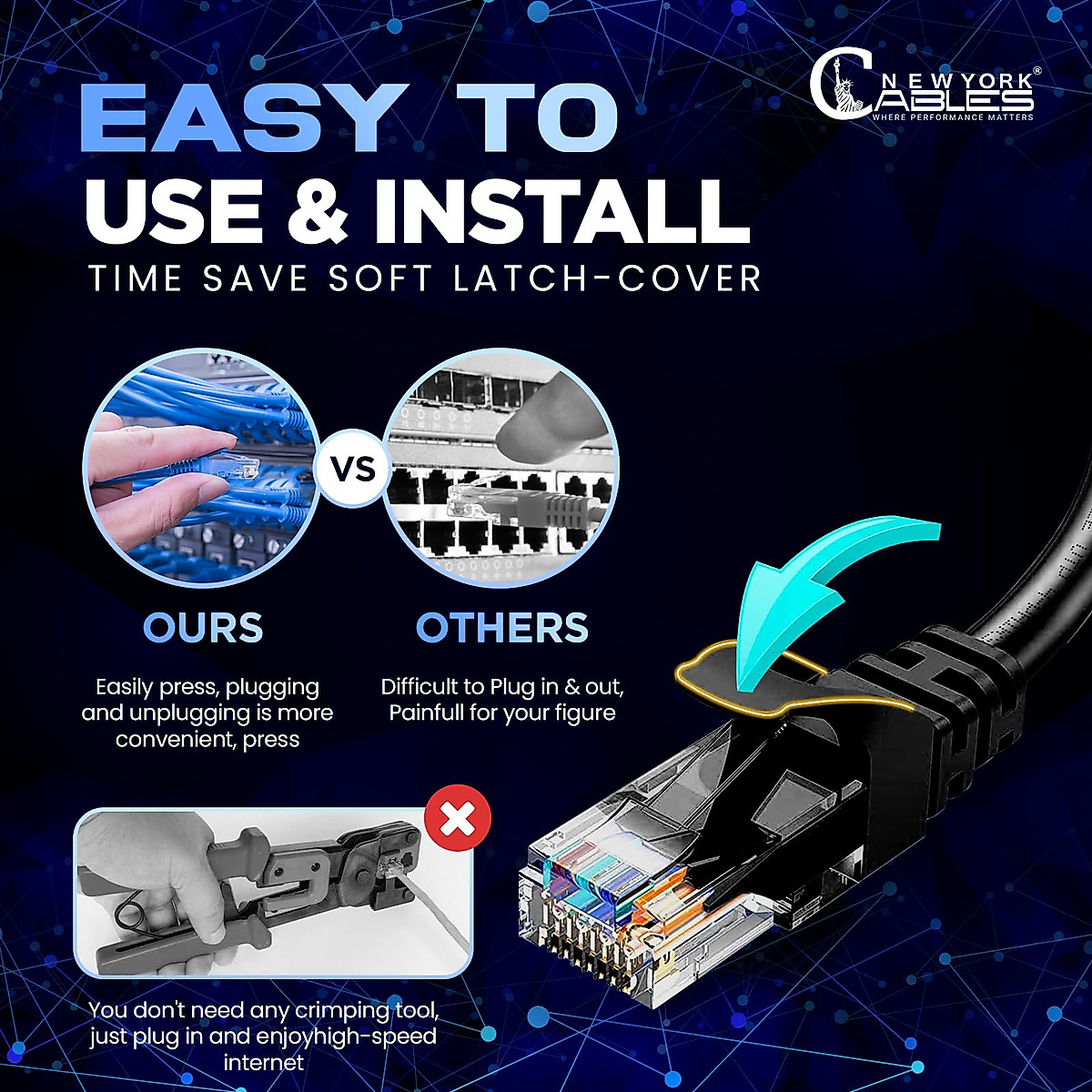 NewYork Cables - 15 Foot Ethernet Cable, UTP Pure Copper 4 Pair, 10 GB Speed Ethernet Patch Cable, 24 AWG Snagless Cat 6 15 ft Ethernet Cable, RJ45 Connector Cat6 Patch Cables Pack of 5