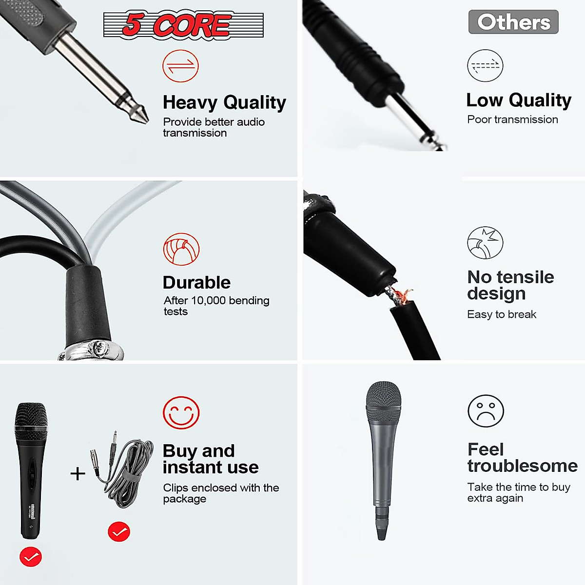 5 CORE Microphone Dynamic Vocal Handheld Mic Cardioid Unidirectional Microfono w On Off Switch + XLR Audio Cable for Singing PM-286