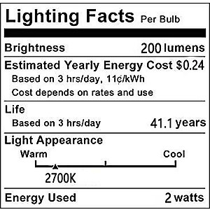 Lxcom Lighting G9 LED Light Bulbs 2W (15W Halogen Equivalent) Dimmable Crystal COB Bulb Warm White 2700K 200LM G9 Base AC110V for Home Lighting, 6 Pack