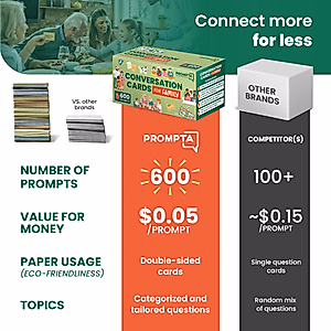 Prompta 600 Conversation Cards for Families – Fun Conversation Starters Card Game for Adults and Families – Road Trip Must Have Travel Game to Get to Know Your Family - Kids Dinner Time