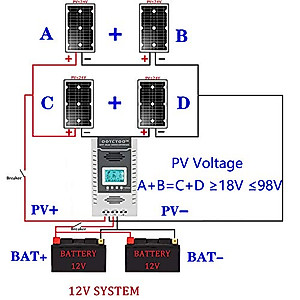 100amp MPPT Solar Controller, 100V Input, LiFePO4 (Lead Acid AGM) Lithium Battery, Maximum Input Voltage 100V, Power 1300W / 2600w (12V / 24V), Automatic Identification (k100a)