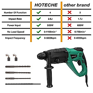 Hoteche 3-in-1 Rotary Hammer Drill 1-Inch SDS Plus Electric Hammer 7.7-Amp/920W Variable Speed Corded Power Hammer Drill Lightweight Demolition Jack Hammer for Concrete with 3 Drill Bits