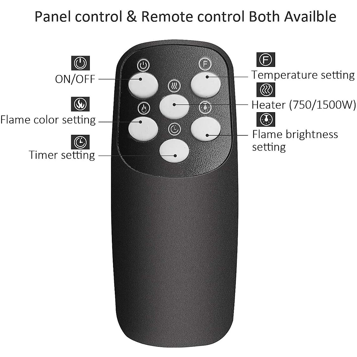 Electric Fireplace Remote Control Suitable for Most (Black)