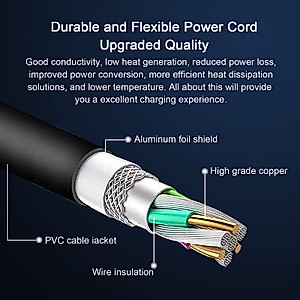 Mackertop 45W USB C Laptop Charger for Dell XPS 13 9360 9370 9300 9380 7390 2in1 Latitude 7390 2in1 7200 7370 5290 Inspiron 14 7437 Chromebook 5190 3100 3400 2in1, LA45NM150 0HDCY5 Power Supply Cord