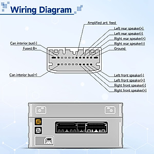 Bingfu Radio Wire Harness for Select Vehicle DB11 Radio Wiring Harness with Antenna Adapter for Car Stereo