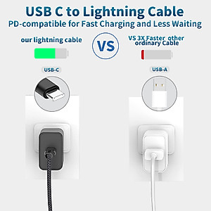 [Apple MFi Certified] Short USB-C to Lightning Cable (3Pack 0.6FT), iPhone Fast Charger Power Delivery Charging Nylon Braided Cord High Speed Data Sync for iPhone 14 13 12 11Pro XS XR X 8 iPad (Black)