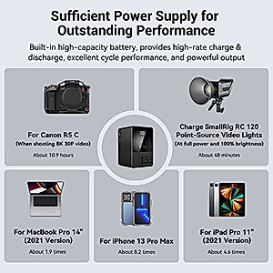 SmallRig V Mount Battery VB155, 10500mAh 155Wh 14.8V Support 65W PD USB-C Fast Charger, V-Mount Battery with D-TAP, USB-A, Dual DC Ports, OLED Screen for Camera, Camcorder, Video Light, Monitor - 3581
