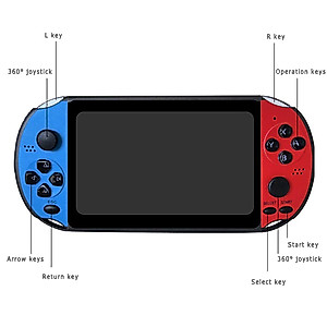 X12 Handheld Game Console 5.1 inch Handheld Game Video Player Dual Rocker 8G Built-in 3000 Game Console Support Archive Function