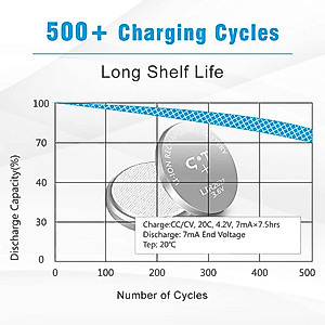 CT-ENERGY LIR2032 Rechargeable Batteries 6 Pack for Airtag 3.6V Rechargeable 2032 Button Battery for Car Remote Key Replace 3V CR2032 ML2032
