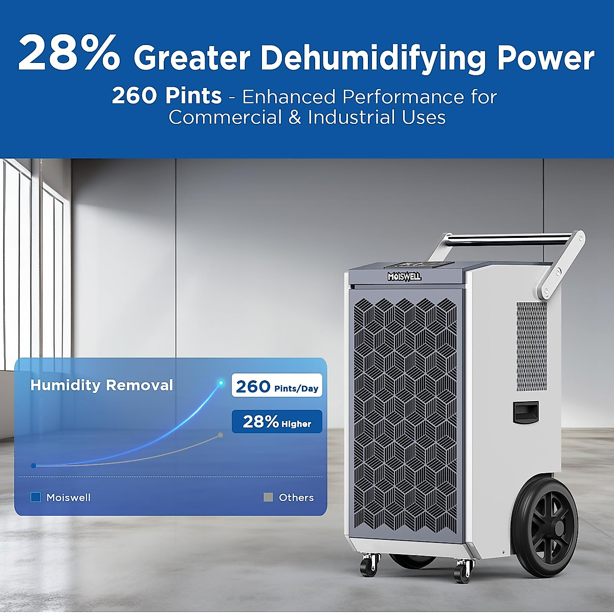 Moiswell 260 Pints Commercial Dehumidifier with Pump and Drain Hose for Basements, Heavy Duty Commercial Grade Dehumidifiers for Large Spaces, Warehouse, Industry Water Damage Unit, Auto Defrost