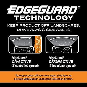 Scotts Turf Builder EdgeGuard DLX Broadcast Spreader - Holds Up to 15,000 sq. ft. of Lawn Product Green