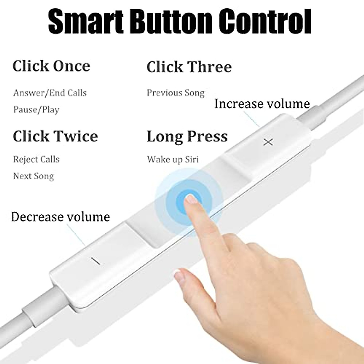 2 Pack iPhone Headphones Wired [Apple MFi Certified] Apple Earbuds for iPhone (Built-in Microphone & Volume Control) Noise Isolating Headphones for iPhone 13/12/11/XR/XS/X/8/Support All iOS System