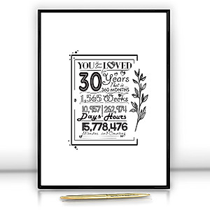 DOUBLESHOOT Black Frame Sign Poster 30th Birthday Decorations for Men Women 12"x16"- 30 Birthday Party Favors, Guest Book Alternative – with Pen & Wall Hanger, Dirty 30 Gifts for Him Her