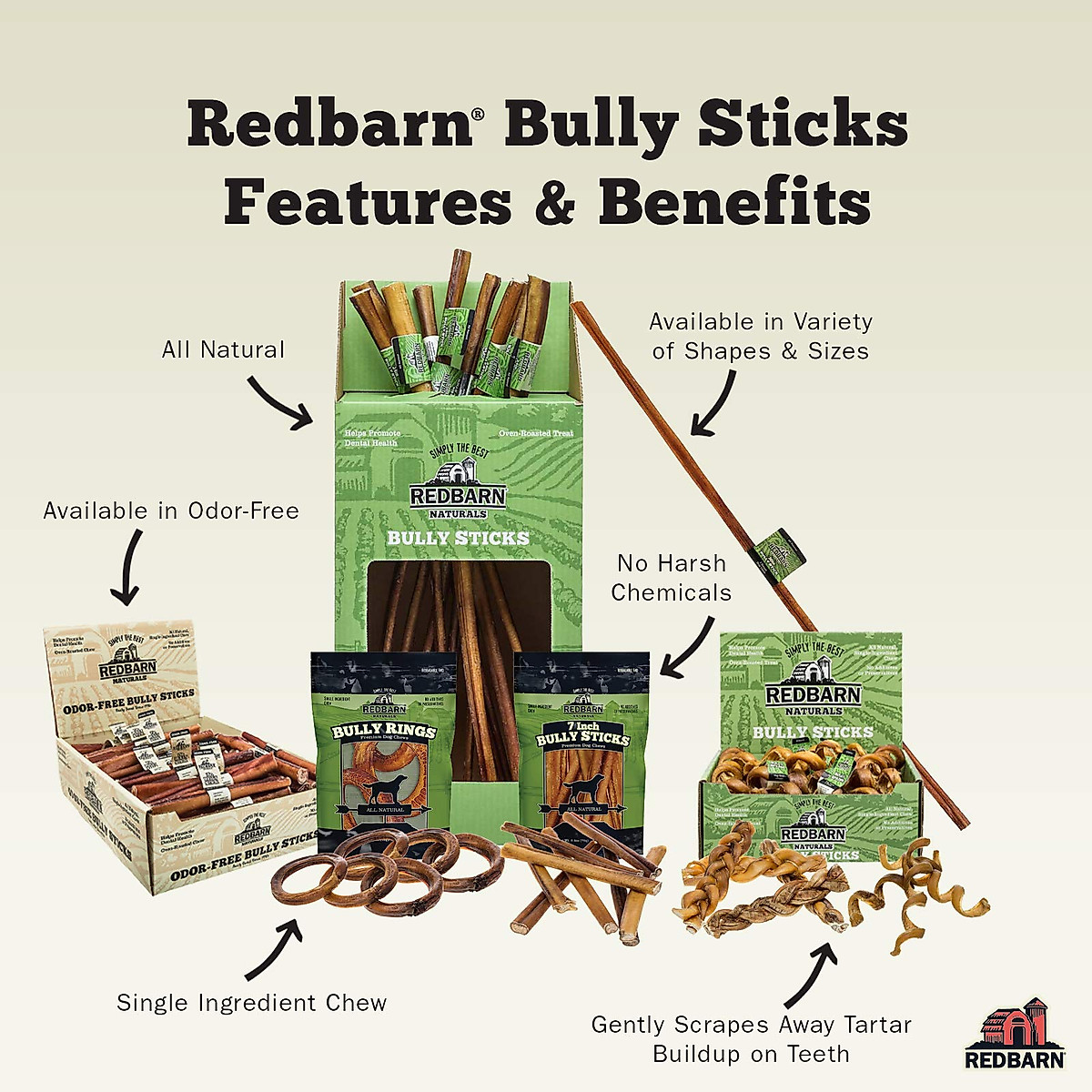 Redbarn All-Natural 7" Bully Sticks for Dogs - Premium Grain-Free & Rawhide-Free Single Ingredient Long Lasting Low Odor Dental Treat for Chewers - 6 Count