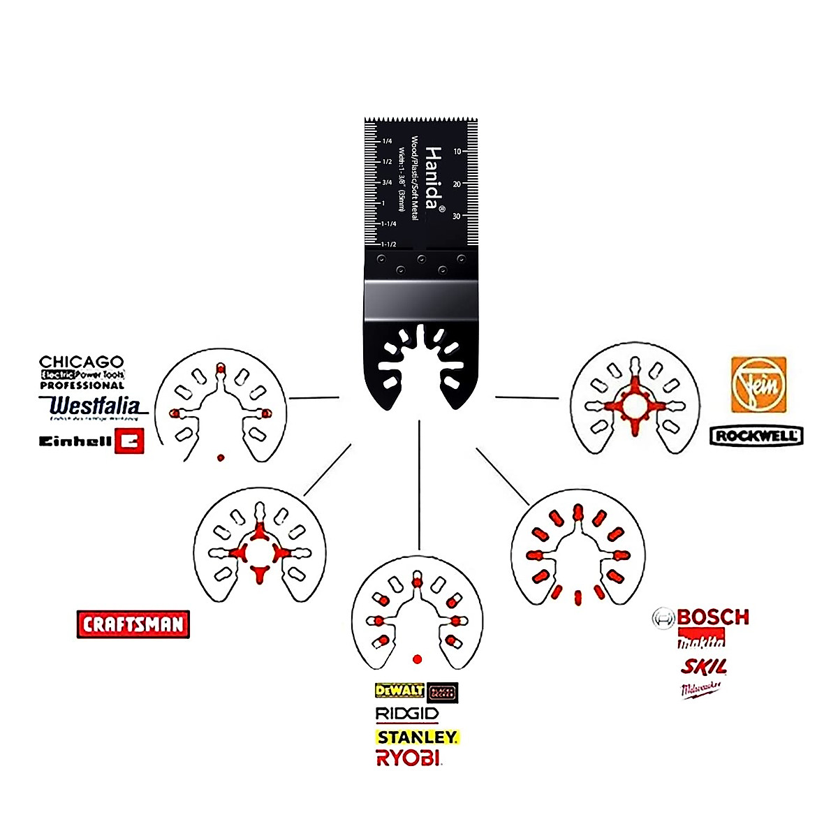 Hanida 56pcs Wood Oscillating Multitool Quick Release Saw Blades Compatible with Fein Multimaster Porter Cable Black & Bosch Decker Dremel Craftsman Ridgid Ryobi Makita Milwaukee Dewalt Rockwell