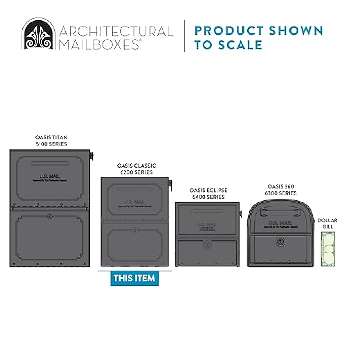 Architectural Mailboxes 6200Z-10 Oasis Classic Locking Post Mount Mailbox, 18"D x 11.5"W x 14"H ,Graphite Bronze
