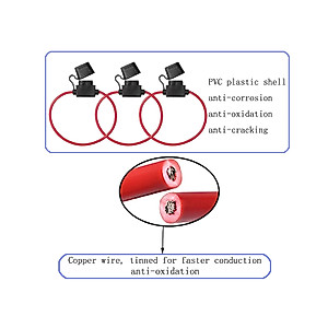 KOLACEN Automotive Car Truck in-line 16 Gauge Fuse Holder for Regular Standard Blade Type Fuse (Pack of 5)