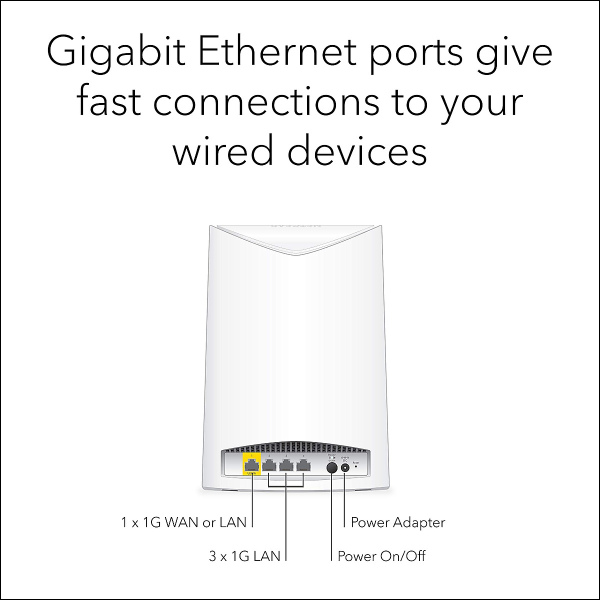 NETGEAR Wireless Mesh Access Point and WiFi Extender (WAC564) - Tri-Band AC3000 WiFi Speed | Up to 600 Devices | 4 x 1G Ethernet LAN Port | MU-MIMO