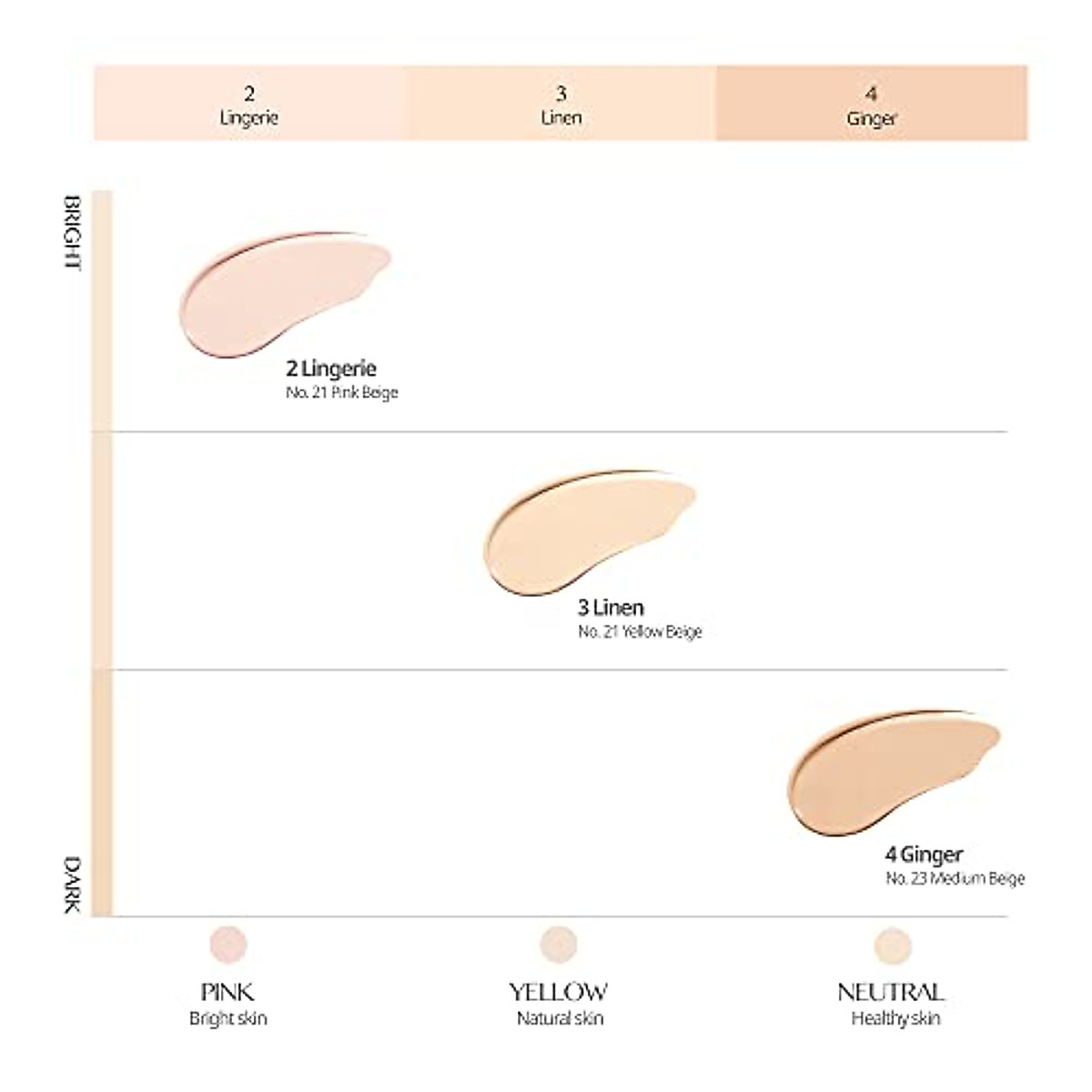CLIO Kill Cover Mesh Glow Cushion Refill Included (15g*2, 4 GINGER) - Foundation Cushion, Korean Cushion, Glowy Skin Makeup