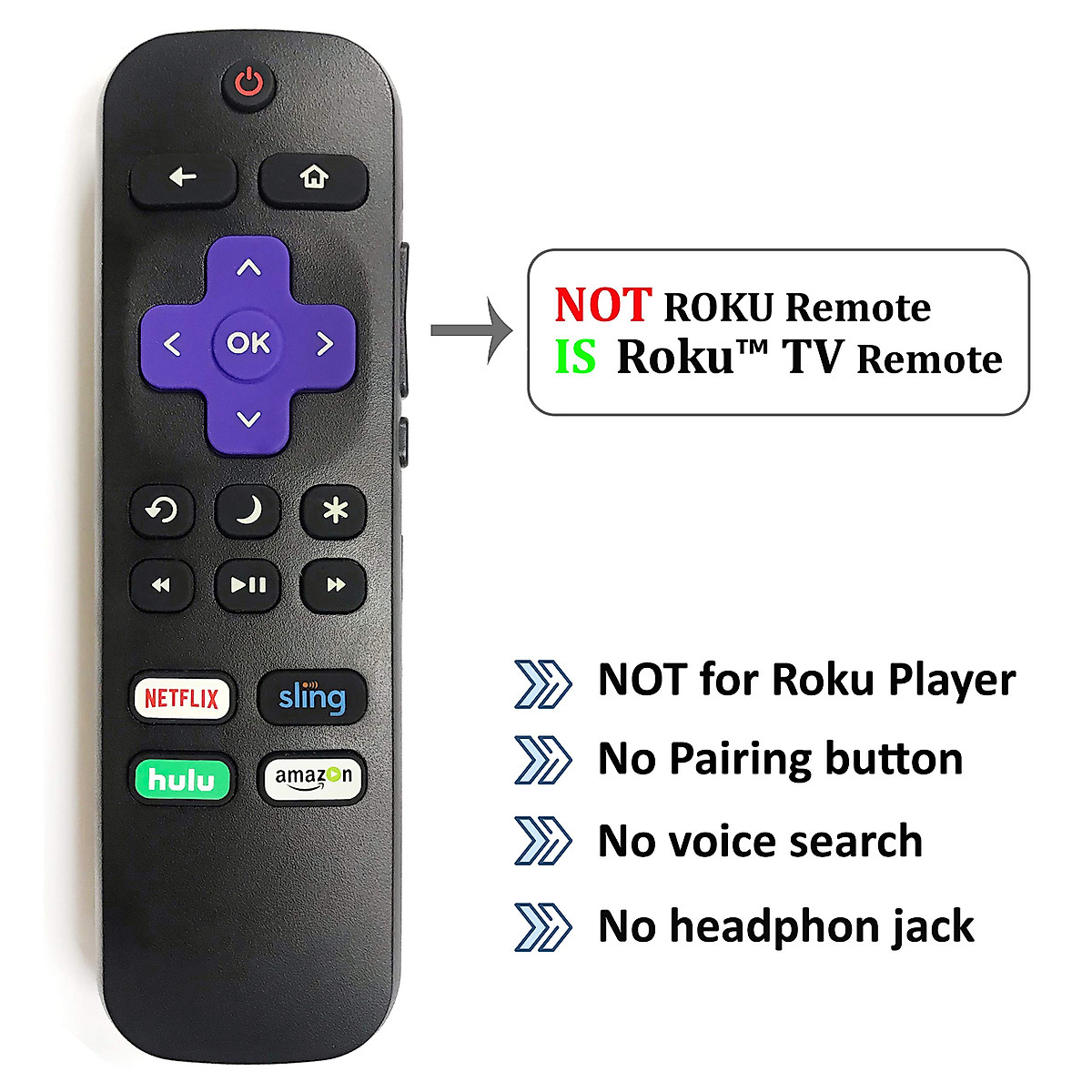 Universal Roku TV Remote Works with All Roku Built-in TV. TCL/Hisense/Hitachi/Haier/RCA/Philips/LG/Element/Sanyo... Does not Work with Roku Player and Roku Stick!!