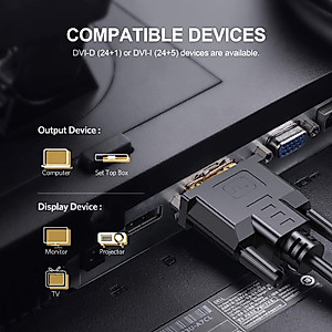 URELEGAN DVI to DVI Cable 6 Feet, DVI to DVI-D 24+1 Cable Male to Male Digital Video Monitor Cable for HDTV, Gaming, Monitor, Projector