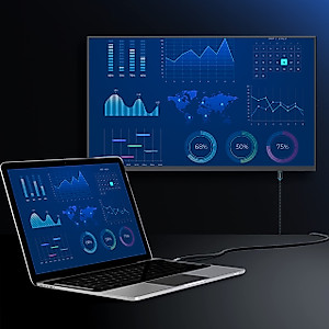 HDMI Cable 4K Ultra HD 25 Foot (5 Pack) Nylon Braided HDMI 2.0 Cable, High Speed 18Gbps 4K60Hz HDR, 3D, 2160p, 1080p, HDCP 2.2, ARC, HDMI Cables for Monitors, HDTV