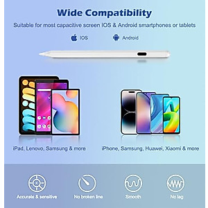 MoKo Stylus Pens for Touch Screens, Fast Charge Stylus Pen for Apple iPad/iPhone/Samsung/Lenovo/iOS/Android Tablets&Smart Phone Universal Stylus Capacitive Screen Pencil with Power Display, White