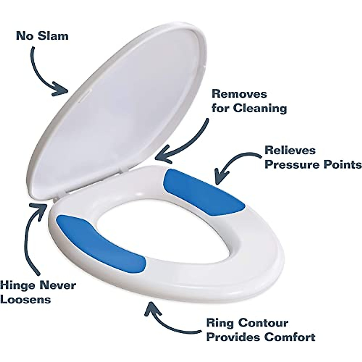 Bio Bidet by Bemis TruComfort Toilet Seat with Perfect Fit, Fresh Water Spray, Non-Electric, Easy to Install Bidet, ELONGATED, Blue Inserts