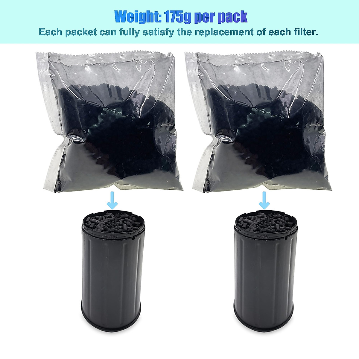 Shurex Odor Absorbing Filter Refills for Vitamix FoodCycler Filters, Replacement Activated Carbon for Vitamix Foodcycler Replacement Filters (2)