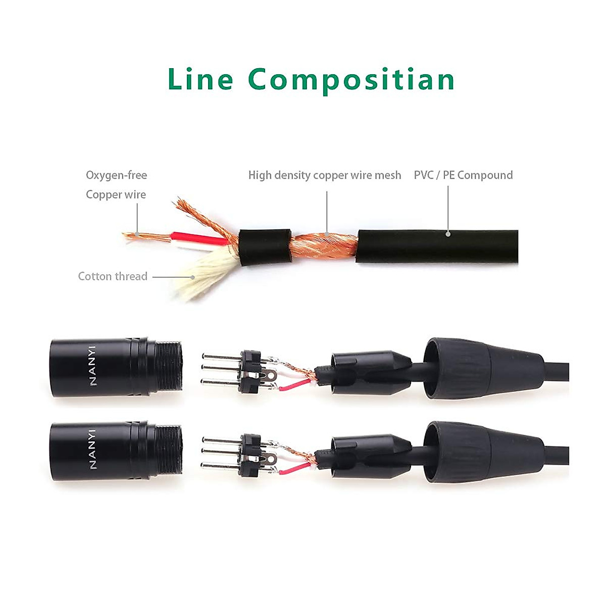 NANYI Microphone Cable XLR to XLR Patch Cables, 3-Pin XLR Male to Male mic Cable DMX Cable Patch Cords with Oxygen-Free Copper, 1.6Feet/0.5Meter