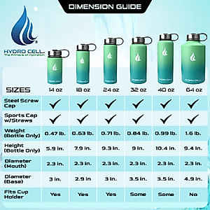 HYDRO CELL Stainless Steel Insulated Water Bottle with Straw - For Cold & Hot Drinks - Metal Vacuum Flask with Screw Cap and Modern Leakproof Sport Thermos for Kids & Adults (Mint/Green 24oz)