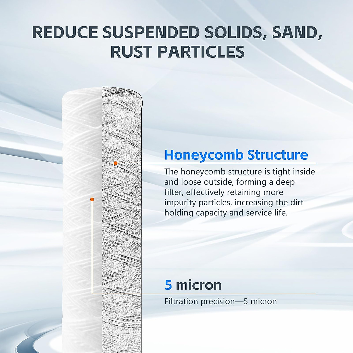 BLUERISE 5 Micron 10"x2.5" Wire Wound Whole House Water Filter Replacement Cartridge - 6 Pack