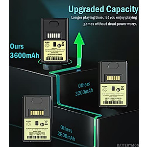 2 Pack Rechargeable Battery with Dual Charging Station Dock for Xbox 360 Controller