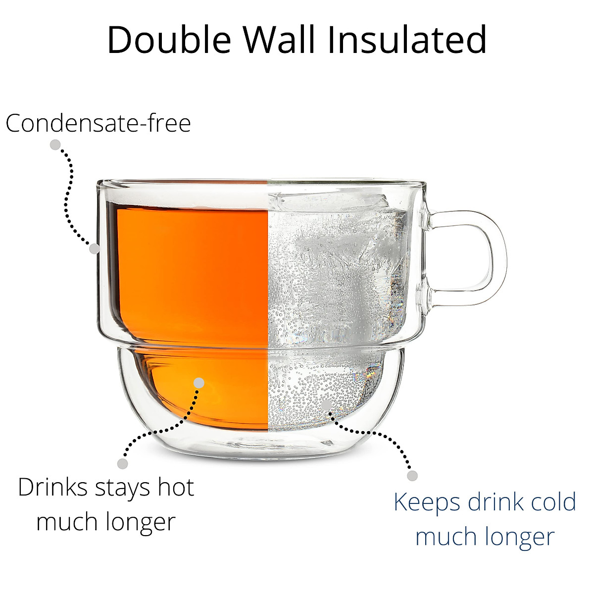 BTaT- Stackable Insulated Coffee Mugs, 4 Pack 16 oz(500 ml), Ideal for Hot and Cold Drinks, Stackable Cappuccino Cups, Double Wall Glass Coffee Cups, Tea Cups, Latte Cups, Beer Glasses, Latte Mug