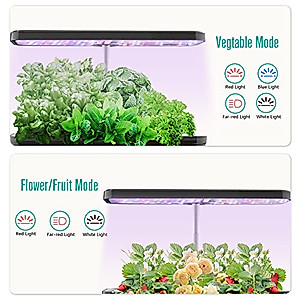 COLIBEN 12 Pods Hydroponics Growing System,Indoor Garden with 36W Full Spectrum LED Grow Light,Auto-Timer,Adjustable Height, Silent Water Pump,4.5L Water Tank,Herb Garden Germination Kit (12 Sponges)
