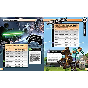 Uncle John's Top 10 of Everything 2019