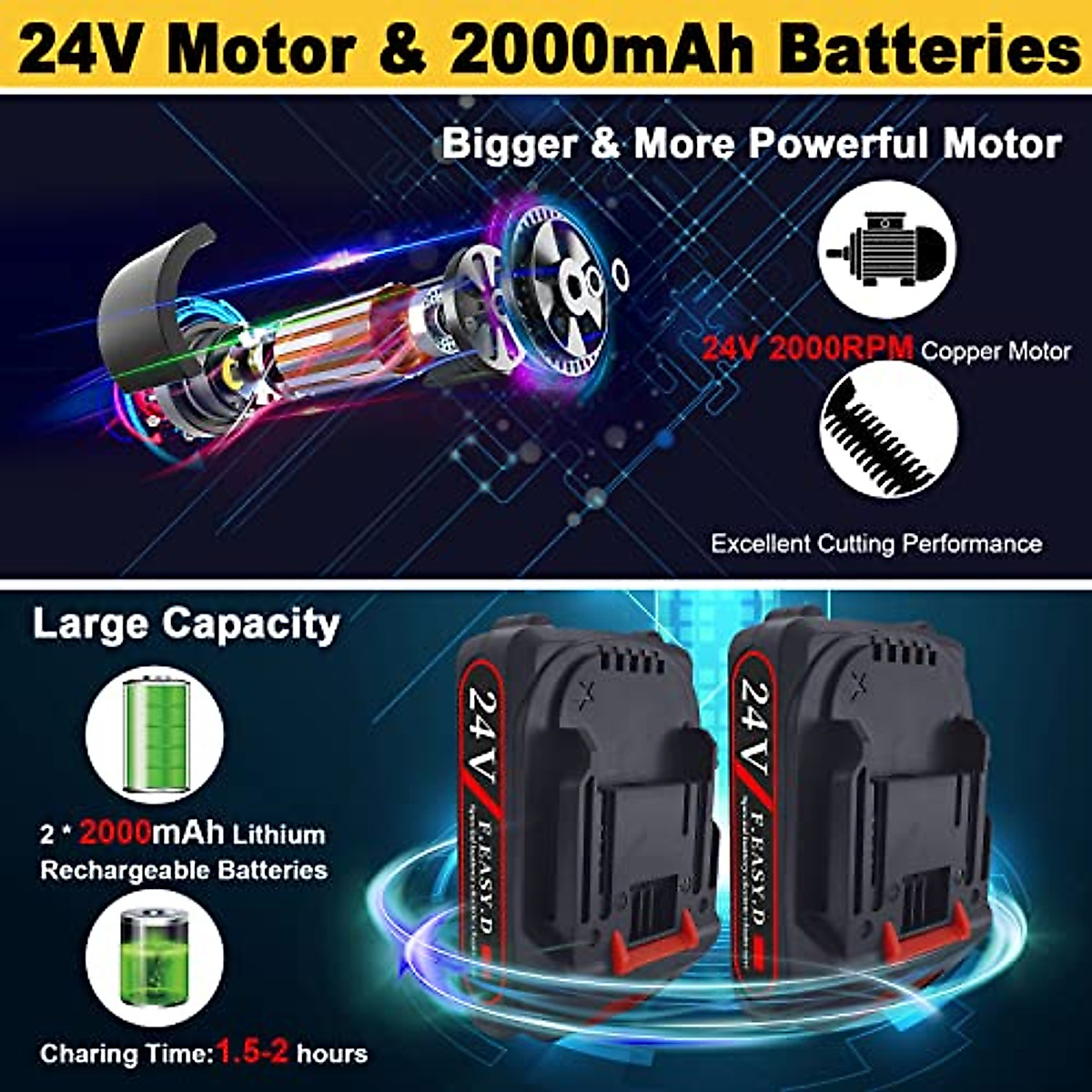 24V Hedge Trimmer Cordless & Grass Shear, Yeelan 2 in 1 Handheld Shrub Trimmer Electric Bush Trimmer, Portable Power Hedge Shears & Grass Cutter with 2 Pcs Rechargeable Batterys for Garden & Lawn