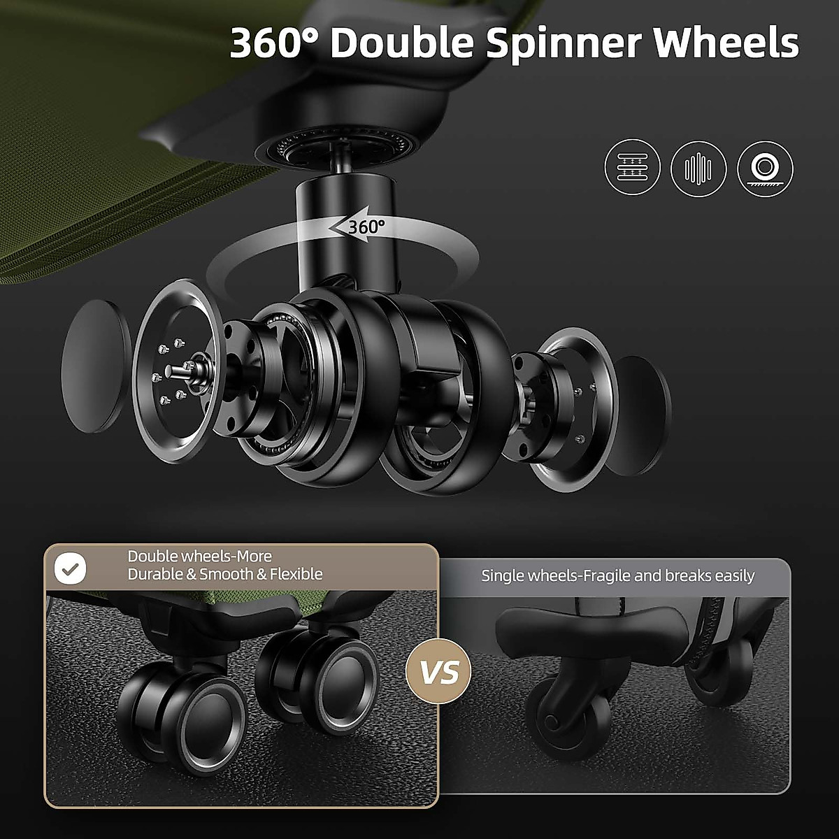 SHOWKOO Luggage Sets 3 Piece Softside Expandable Lightweight Durable Suitcase Sets Double Spinner Wheels TSA Lock Olive Green (20in/24in/28in)